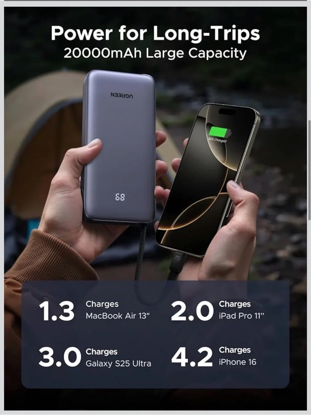 UGREEN | Cell Phones & Accessories | Ugreen Nexode Power Bank 2000mah ...